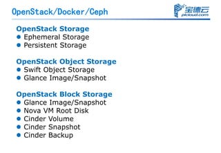Ceph Day Shanghai - Hyper Converged PLCloud with Ceph | PDF | Cloud ...