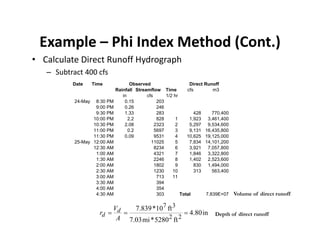 12-runoffprocesses.pdf
