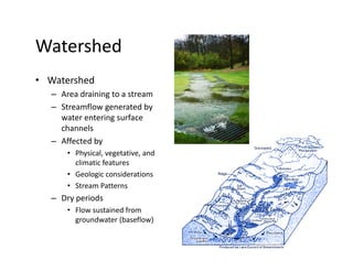 12-runoffprocesses.pdf