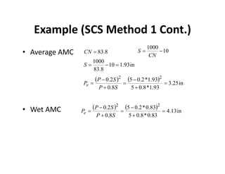 12-runoffprocesses.pdf