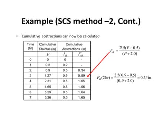 12-runoffprocesses.pdf
