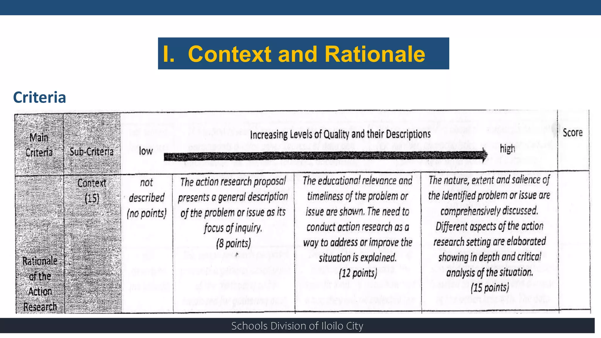 12-SAMPLE OF ACTION RESEARCH PROPOSALS FROM BERF APPROVED RESEARCHES.pptx