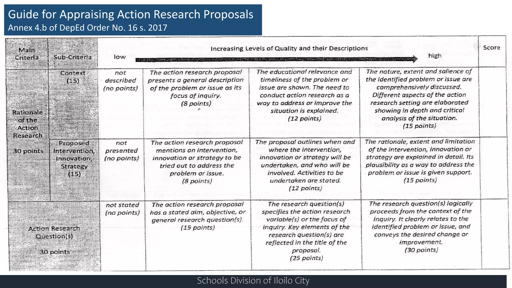 12-SAMPLE OF ACTION RESEARCH PROPOSALS FROM BERF APPROVED RESEARCHES.pptx