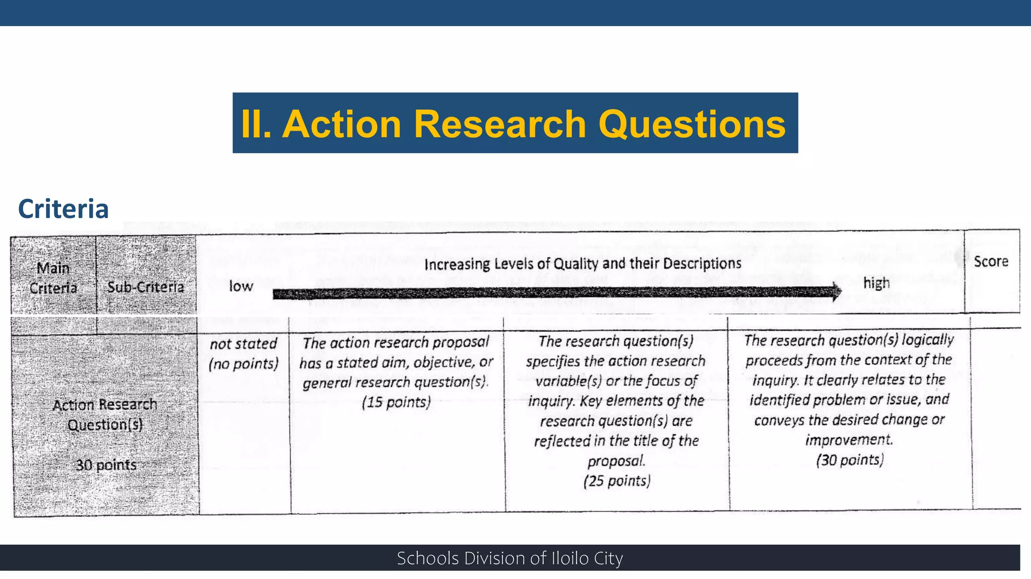 12-SAMPLE OF ACTION RESEARCH PROPOSALS FROM BERF APPROVED RESEARCHES.pptx
