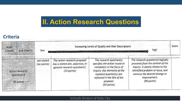 12-SAMPLE OF ACTION RESEARCH PROPOSALS FROM BERF APPROVED RESEARCHES ...