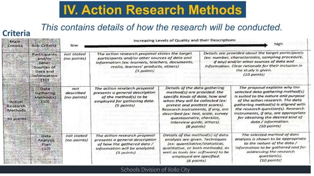 12-SAMPLE OF ACTION RESEARCH PROPOSALS FROM BERF APPROVED RESEARCHES ...