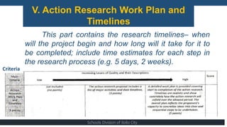 12-SAMPLE OF ACTION RESEARCH PROPOSALS FROM BERF APPROVED RESEARCHES.pptx