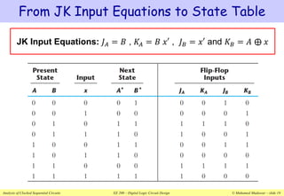 12-SequentialCircuitAnalysis.pdf