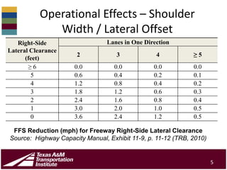 Operational and Safety Tradeoffs — Narrowing Freeway Lanes and ...