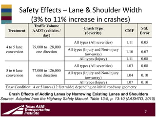 Operational and Safety Tradeoffs — Narrowing Freeway Lanes and ...