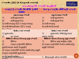 Shariah-compliance-in-banking-transactions-bangla | PPT