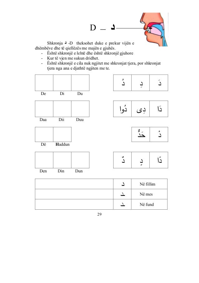Dr. Musli Vërbani -12. Shkruaj, lexo dhe mëso shkronjat e Kuranit