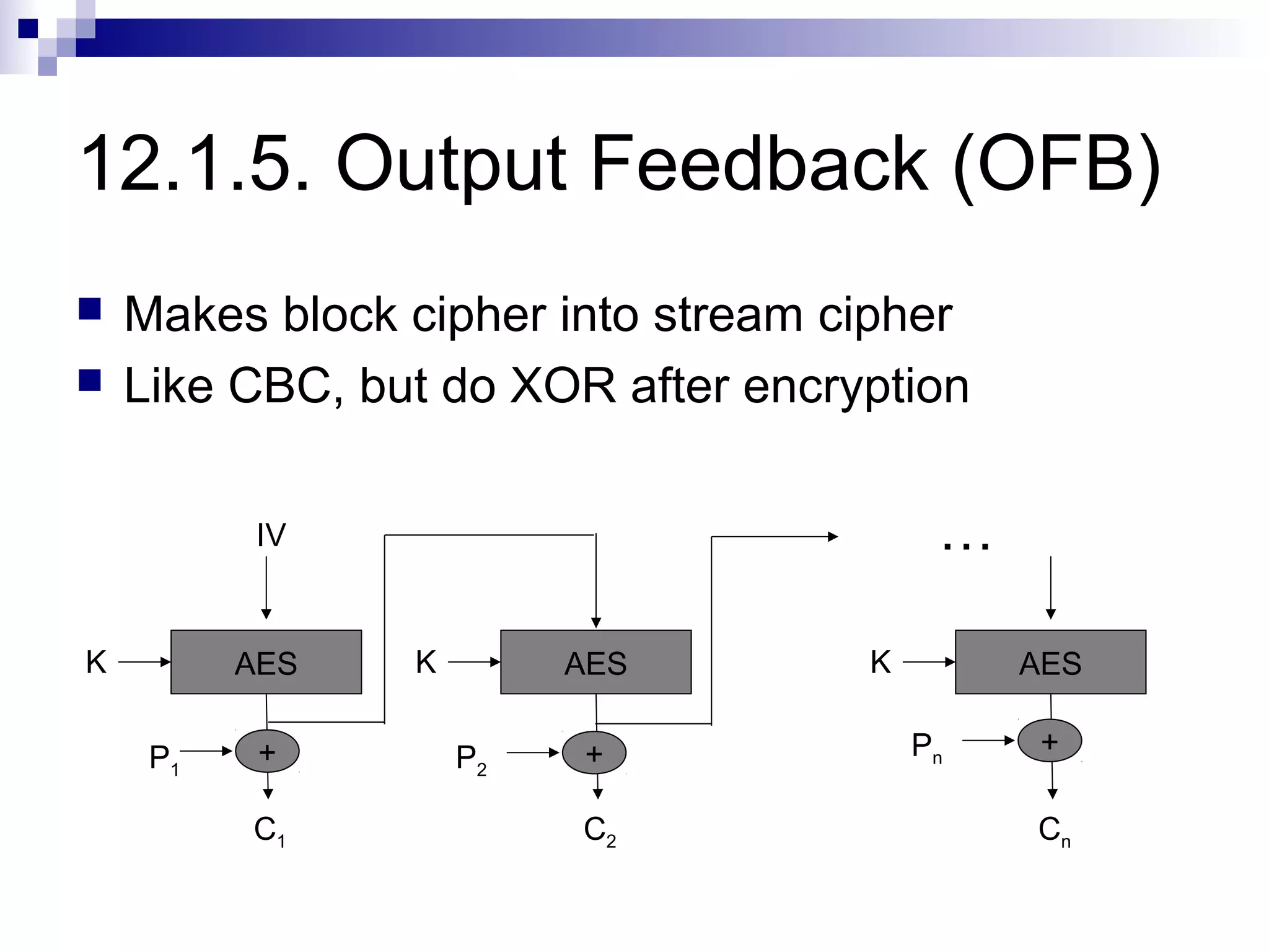 12 symmetric key cryptography | PPT