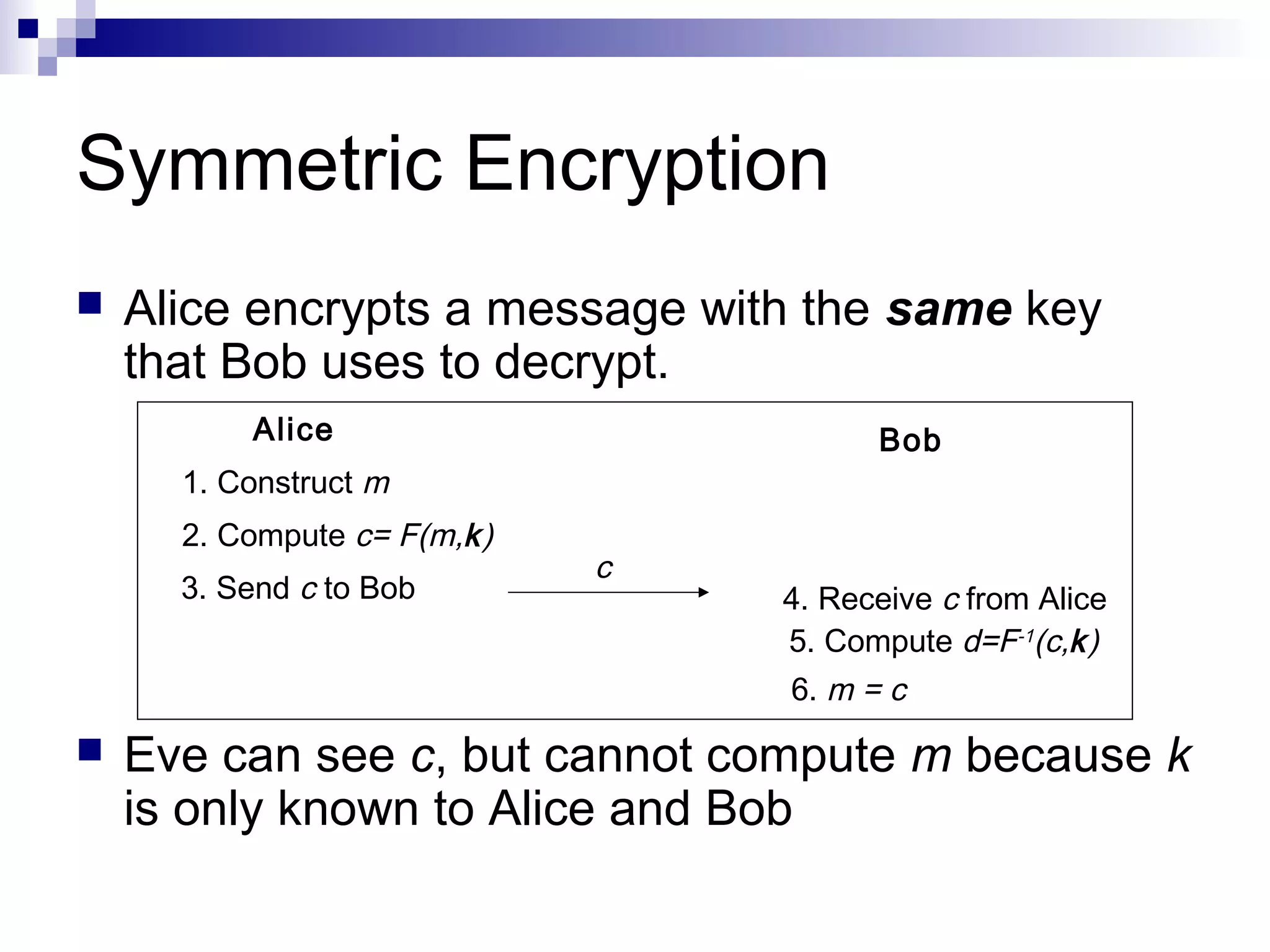 12 Symmetric Key Cryptography Ppt Programming Languages Computing