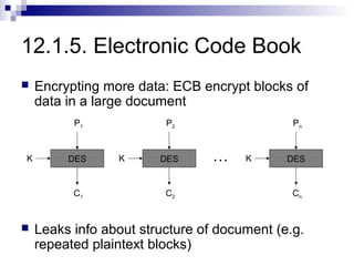 12 symmetric key cryptography | PPT