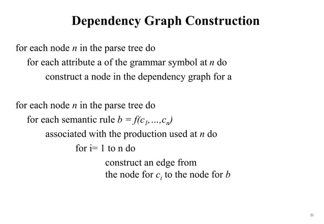 12 Syntax Directed Definition Evaluation Order 09 06 2023ppt Programming Languages Computing