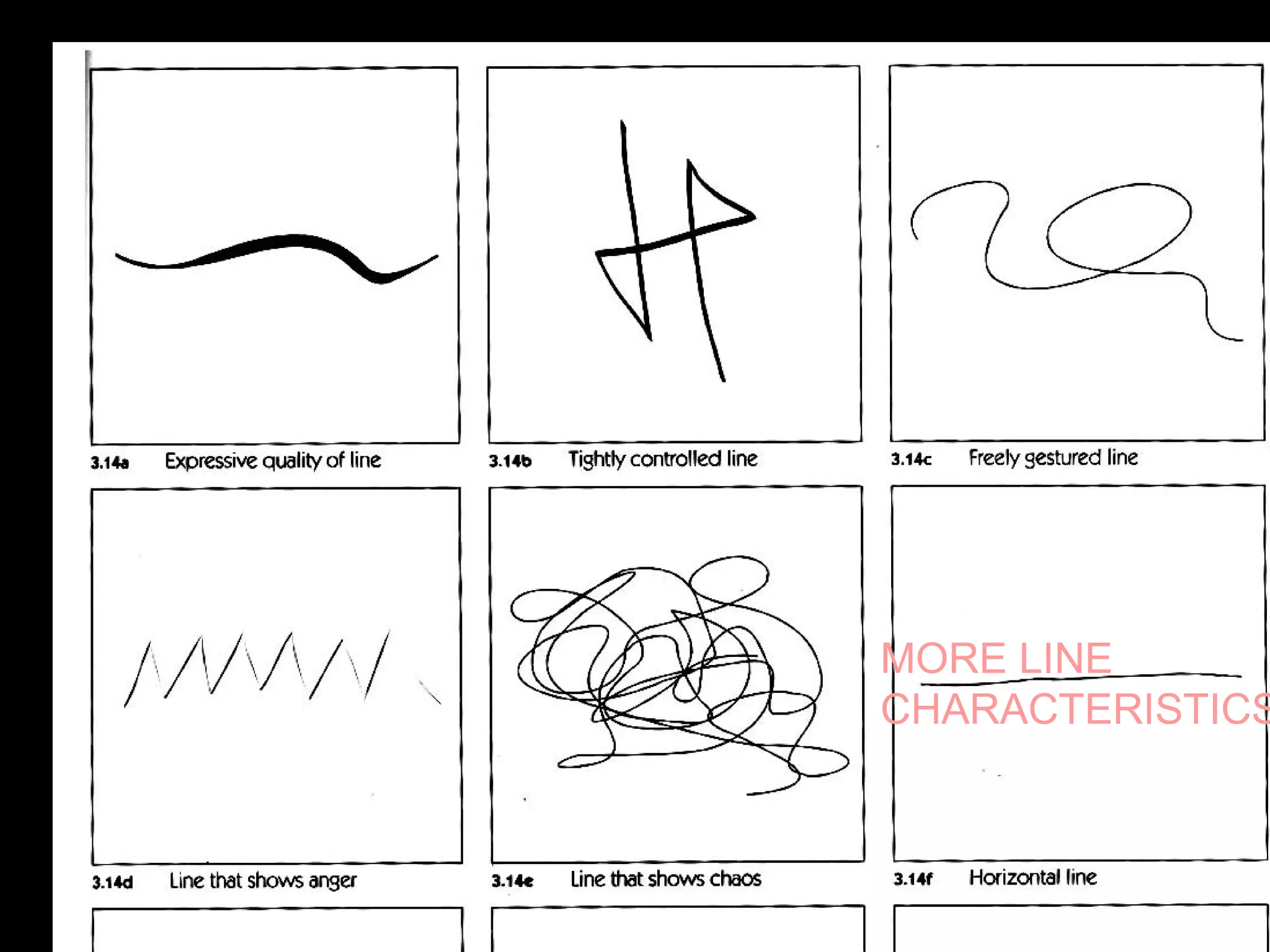 12 the visual elements -line | PPT