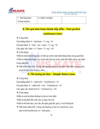 12 thì ngữ pháp thi tiếng anh b1 cấp tốc | PDF