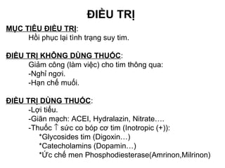 12 thuoc tro tim | PPT