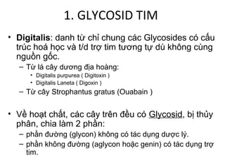 12 thuoc tro tim | PPT