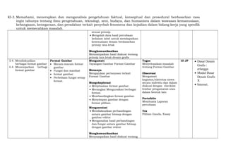 12 tik-c1-silb-x-dasardesaingrafis | PPT
