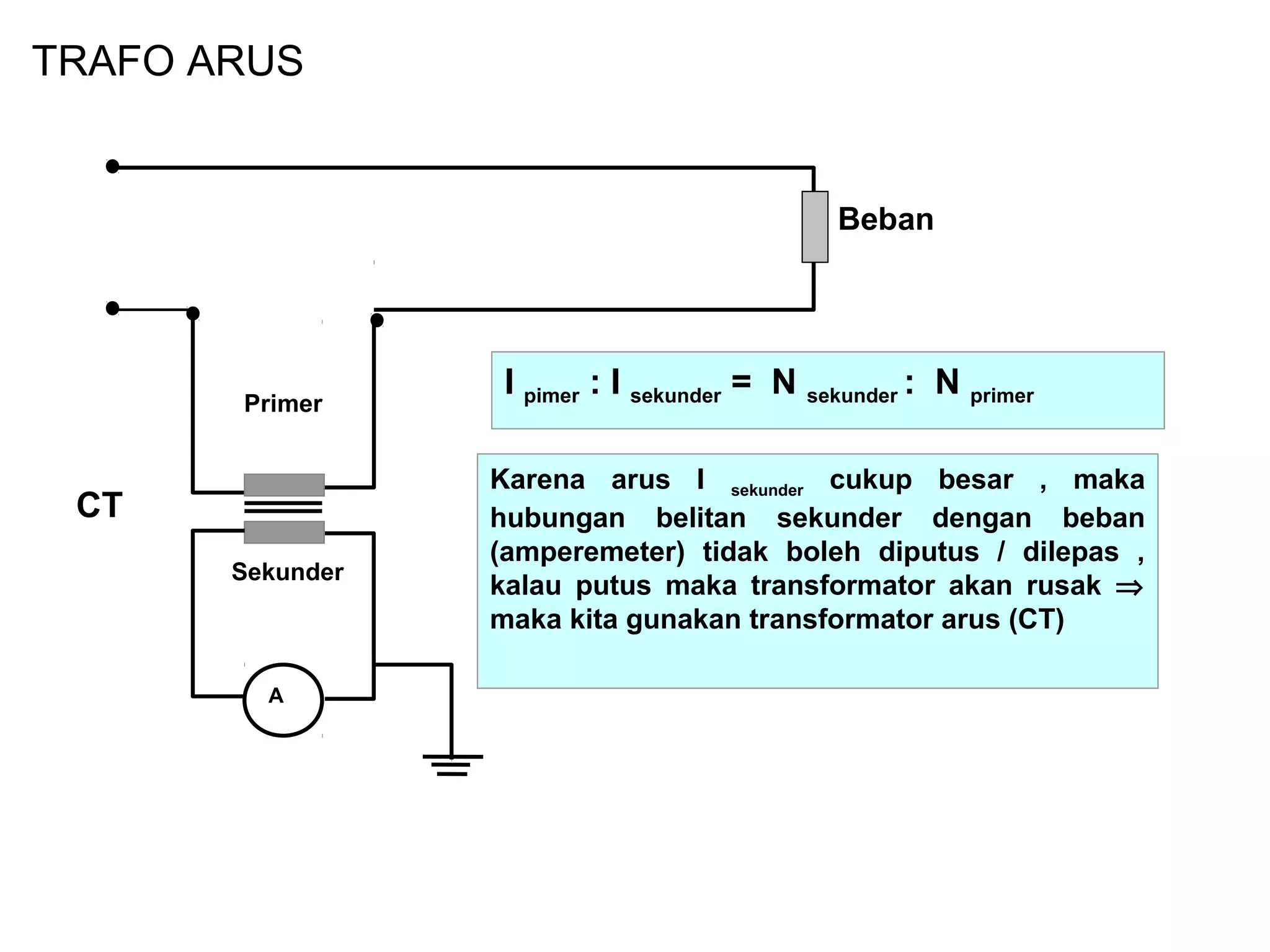 12 trafo-instrument | PPT