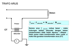12 trafo-instrument | PPT