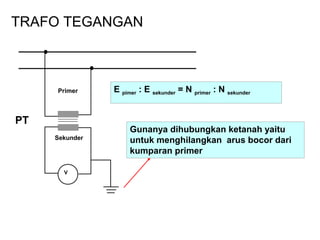 12 trafo-instrument | PPT