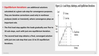 12 transient analysis theory | PPTX