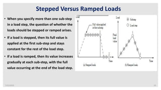 12 transient analysis theory | PPTX