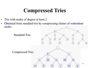 data structure and algorithm notes - tries | PPT