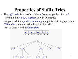 data structure and algorithm notes - tries | PPT