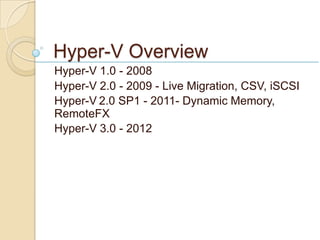 The role of hyper-v in nist model | PPT