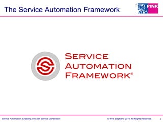 Service Automation: Enabling The Self Service Generation - Jan-Willem ...