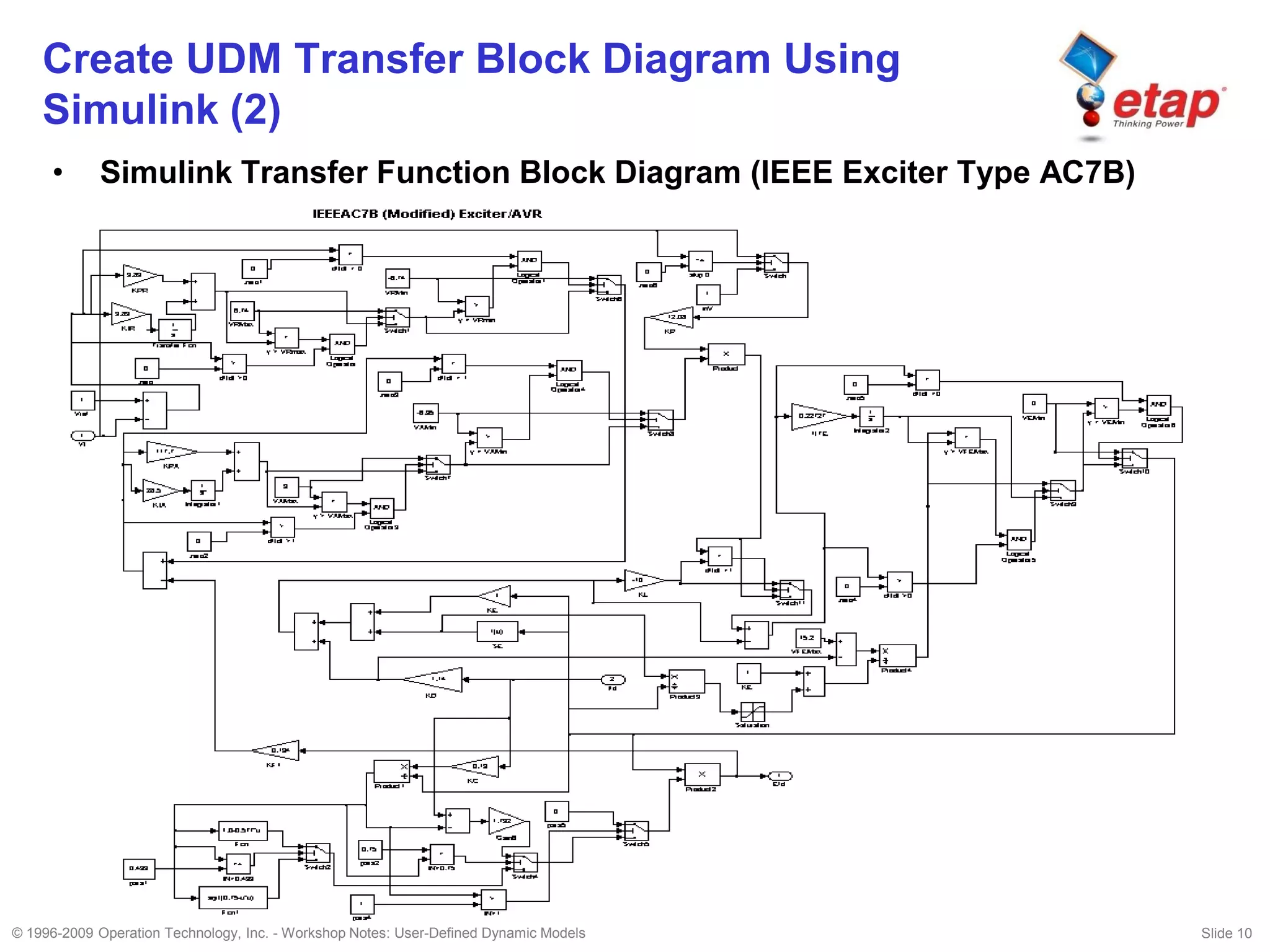 ETAP - udm - User-Defined Dynamic Models | PDF
