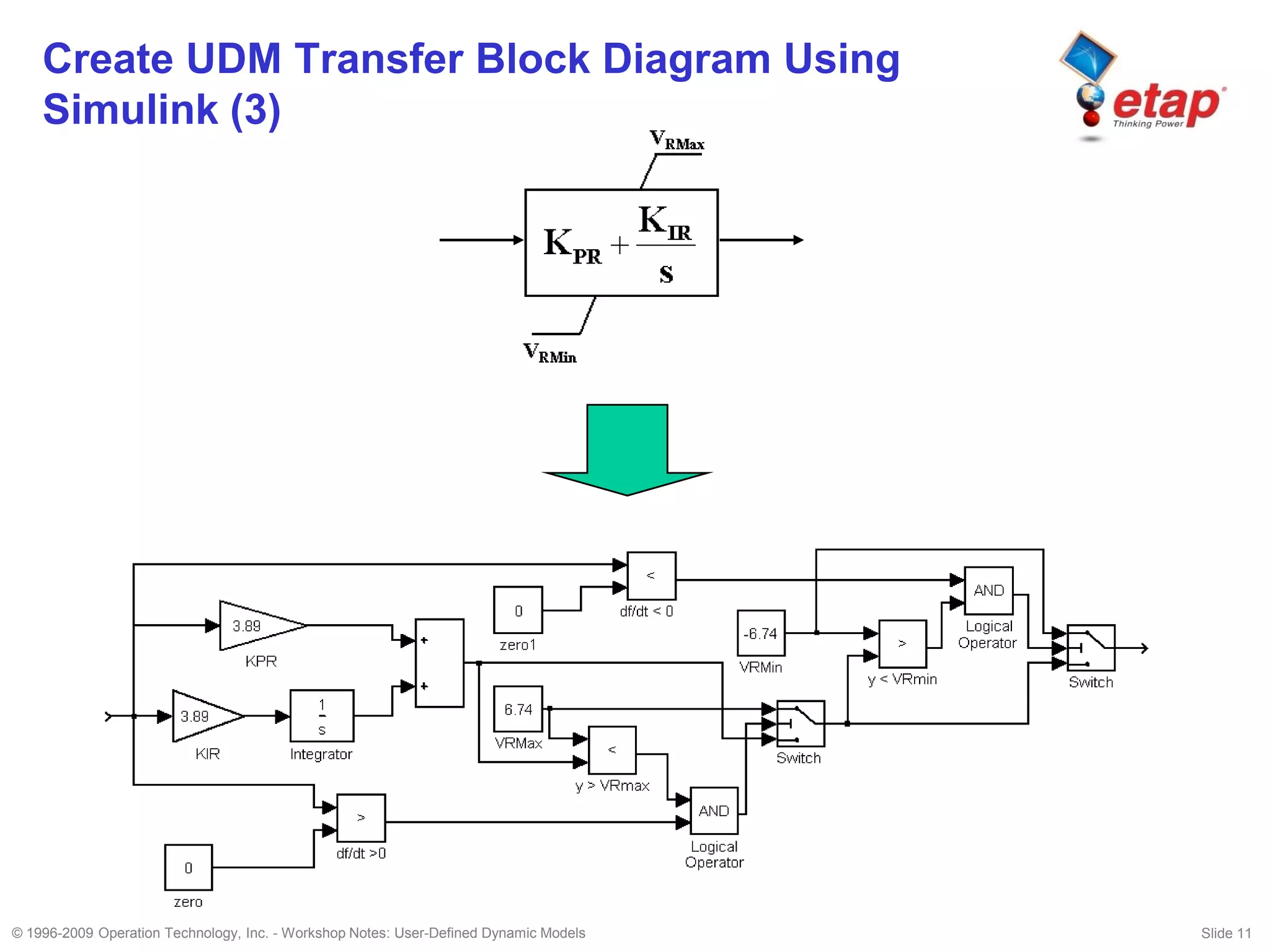 ETAP - udm - User-Defined Dynamic Models | PDF
