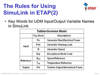 ETAP - udm - User-Defined Dynamic Models | PDF