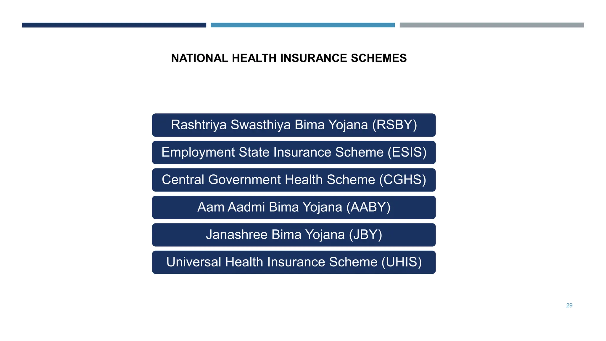 UNIVERSAL HEALTH CARE | PPTX