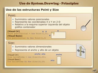 Framework .NET 3.5 12 Uso de system.drawing | PPTX