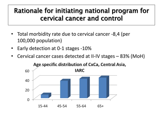 Implementation of CxCa Screening program in Uzbekistan | PPT | Free ...