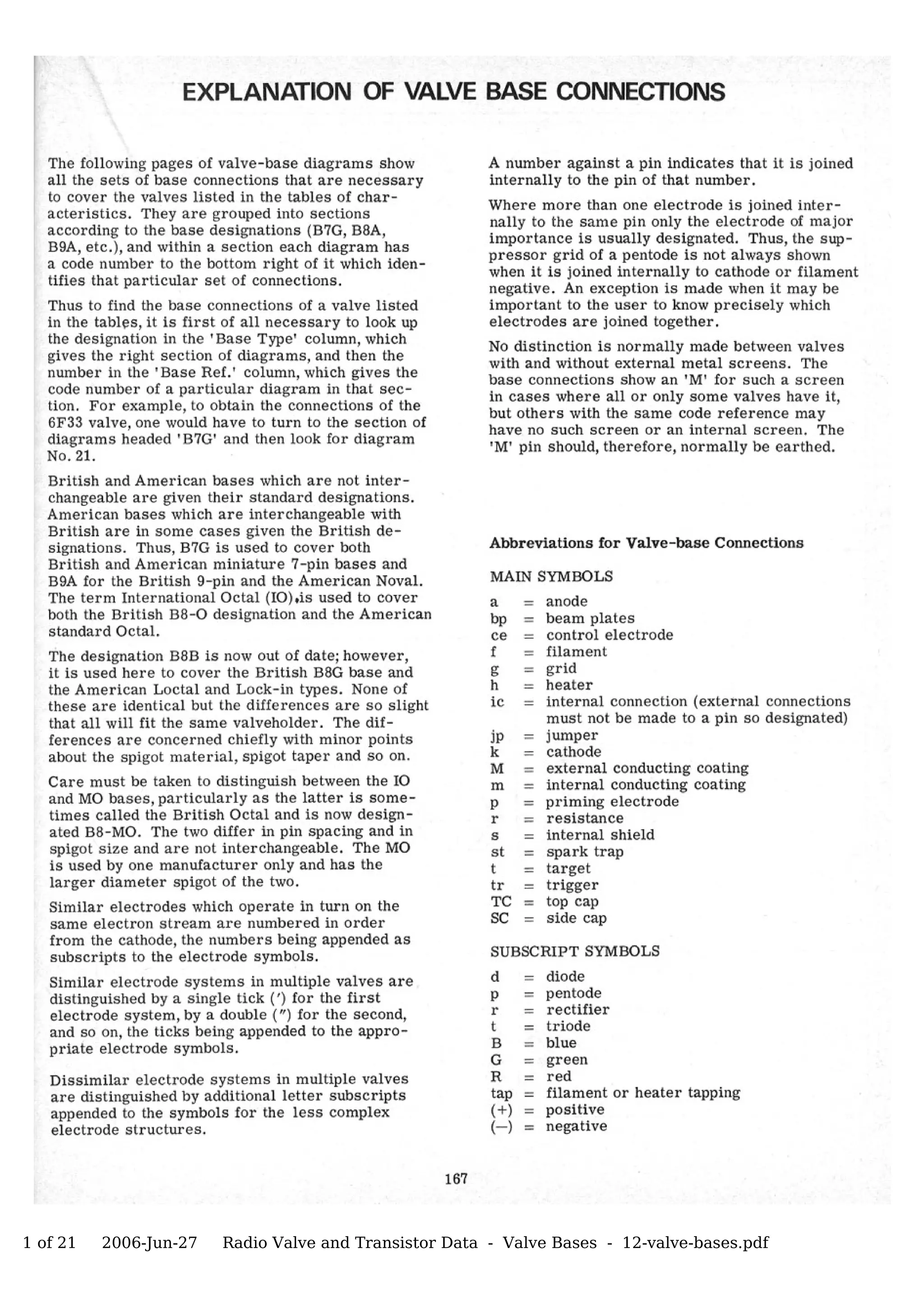 Valve & Transistor Data, pt 12 Valve Base Data | PDF | Consumer ...