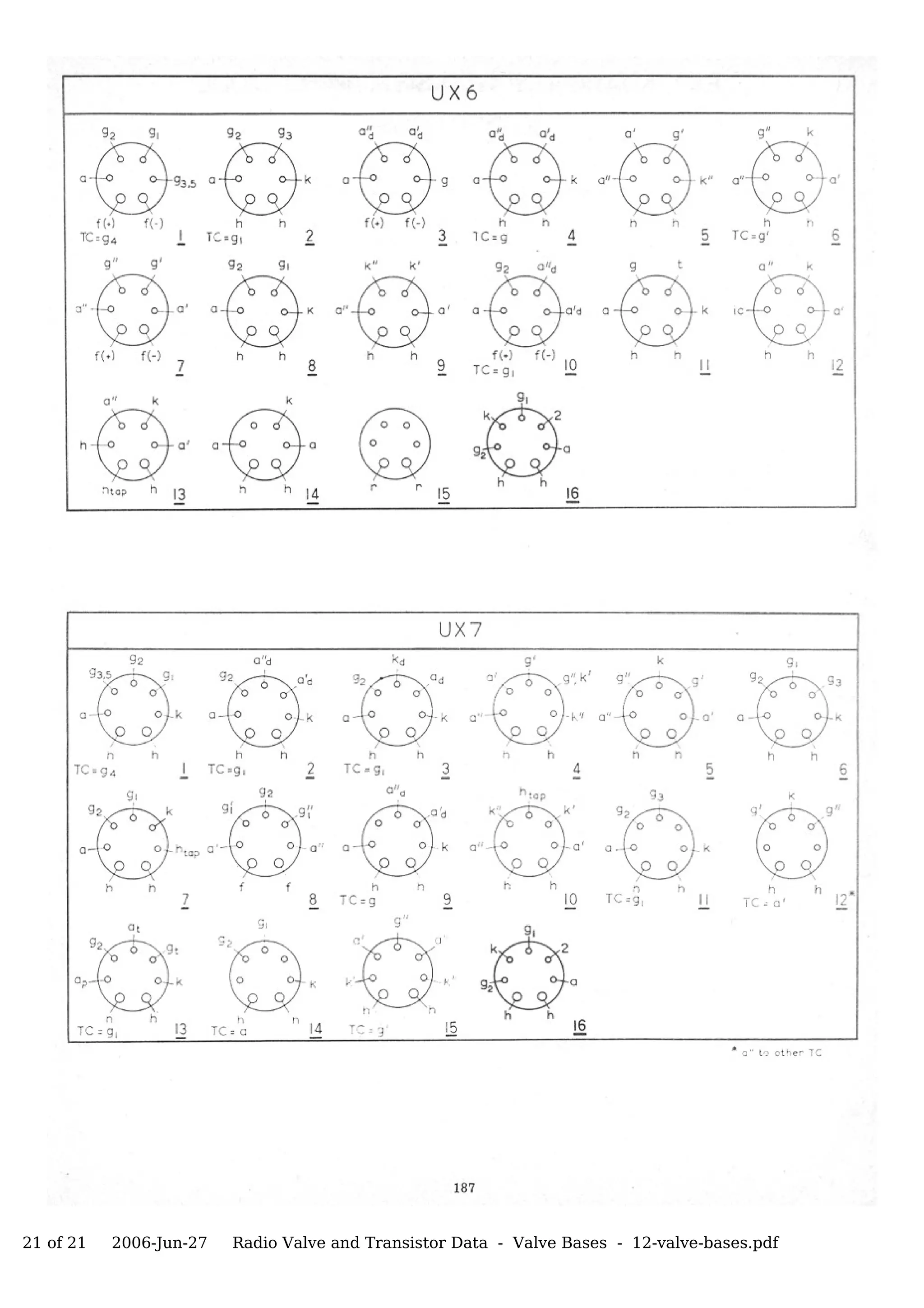 Valve & Transistor Data, pt 12 Valve Base Data | PDF
