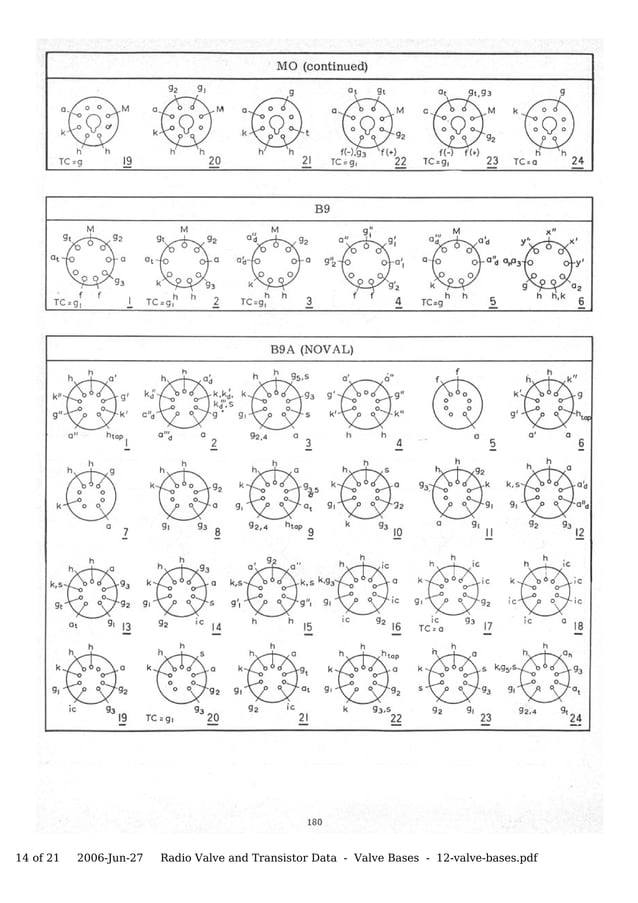 Valve & Transistor Data, pt 12 Valve Base Data | PDF | Consumer ...