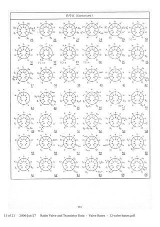 Valve & Transistor Data, pt 12 Valve Base Data | PDF | Consumer ...