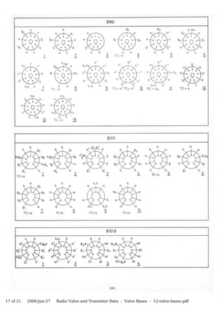 Valve & Transistor Data, pt 12 Valve Base Data | PDF | Consumer ...