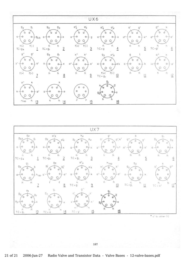 Valve & Transistor Data, pt 12 Valve Base Data | PDF | Consumer ...