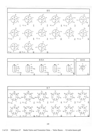 Valve & Transistor Data, pt 12 Valve Base Data | PDF | Consumer ...