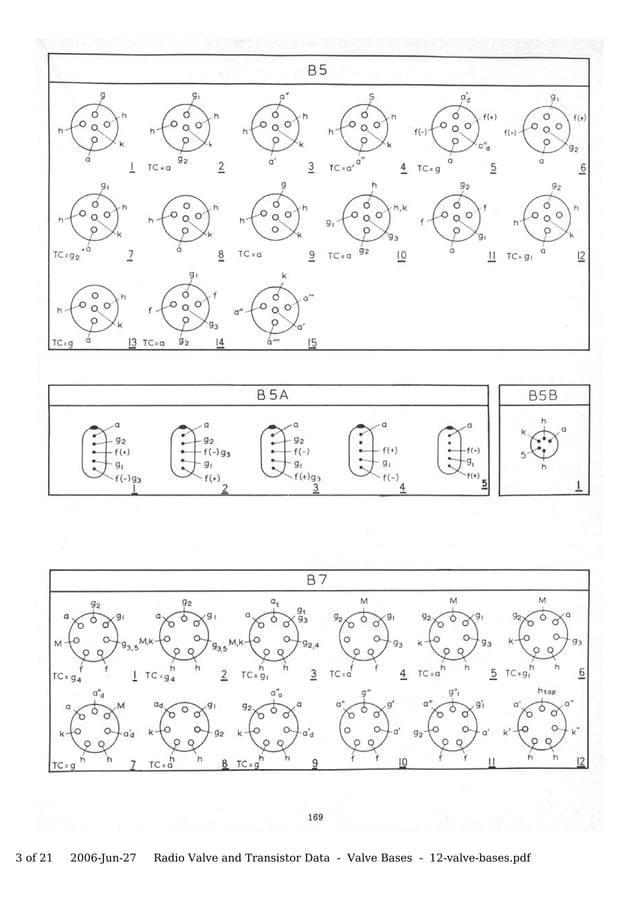 Valve & Transistor Data, pt 12 Valve Base Data | PDF | Consumer ...