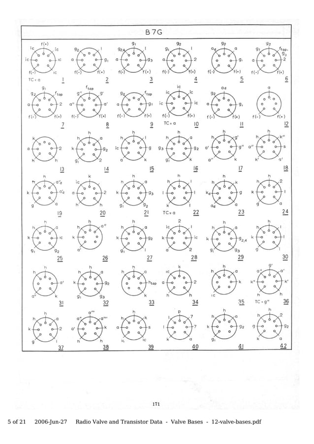 Valve & Transistor Data, pt 12 Valve Base Data | PDF | Consumer ...