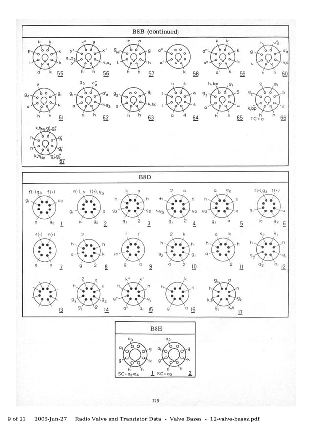 Valve & Transistor Data, pt 12 Valve Base Data | PDF | Consumer ...